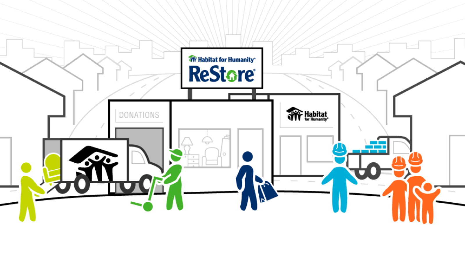 Donate goods to Habitat for Humanity ReStore