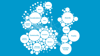 hero-ecosystem-bubbles.png | Habitat for Humanity