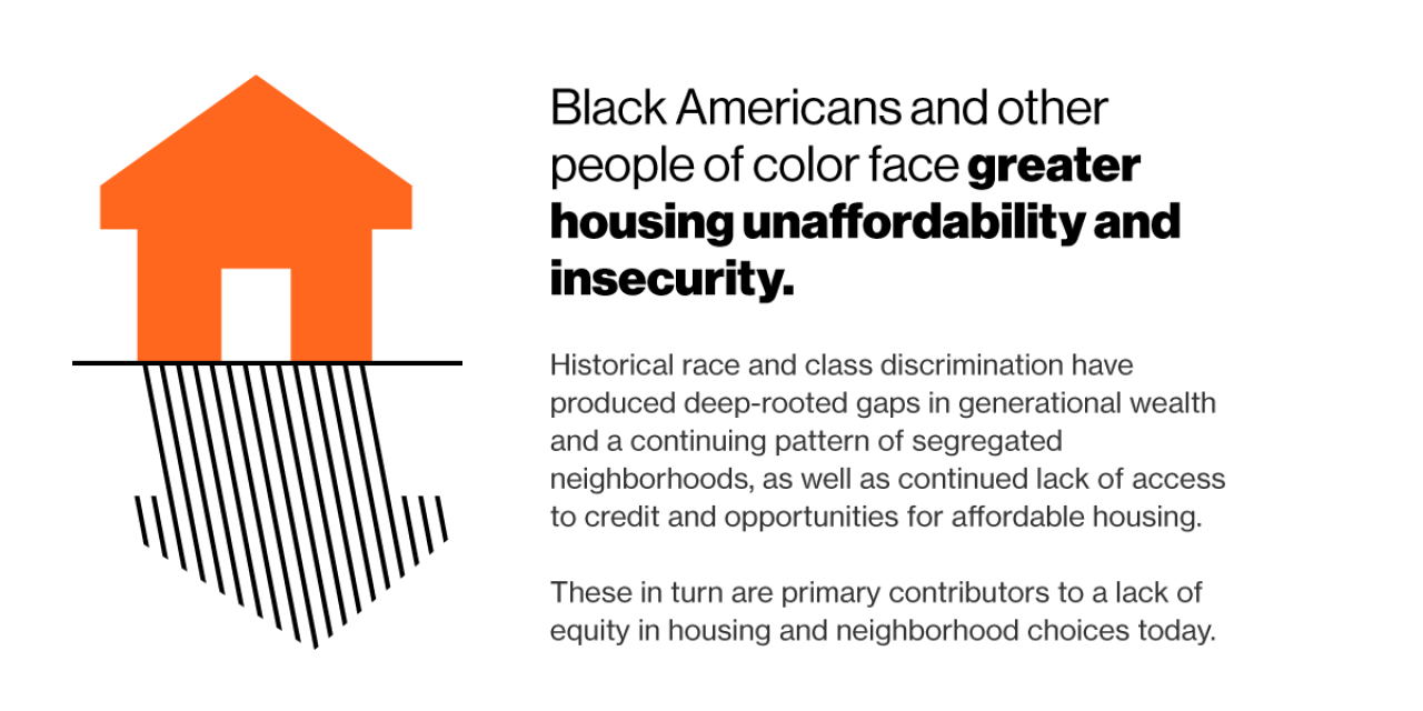 What is housing equity? | Habitat for Humanity