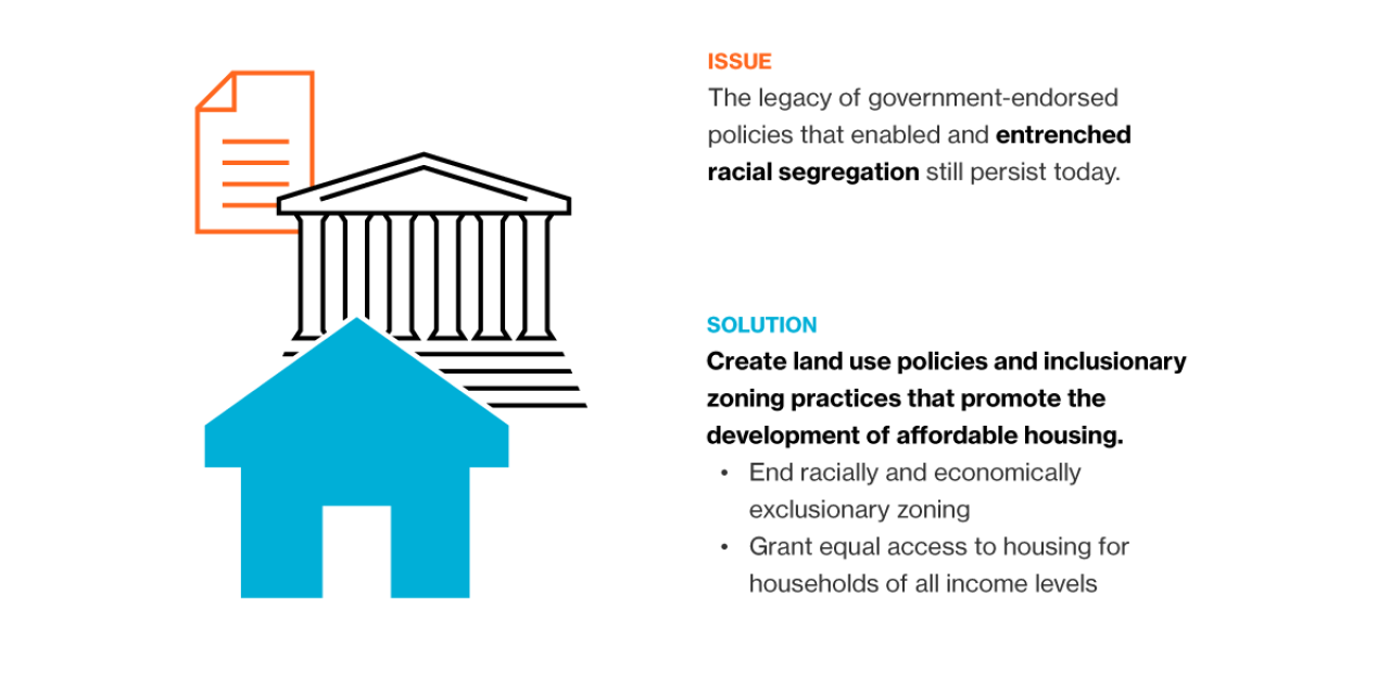 What is housing equity? | Habitat for Humanity