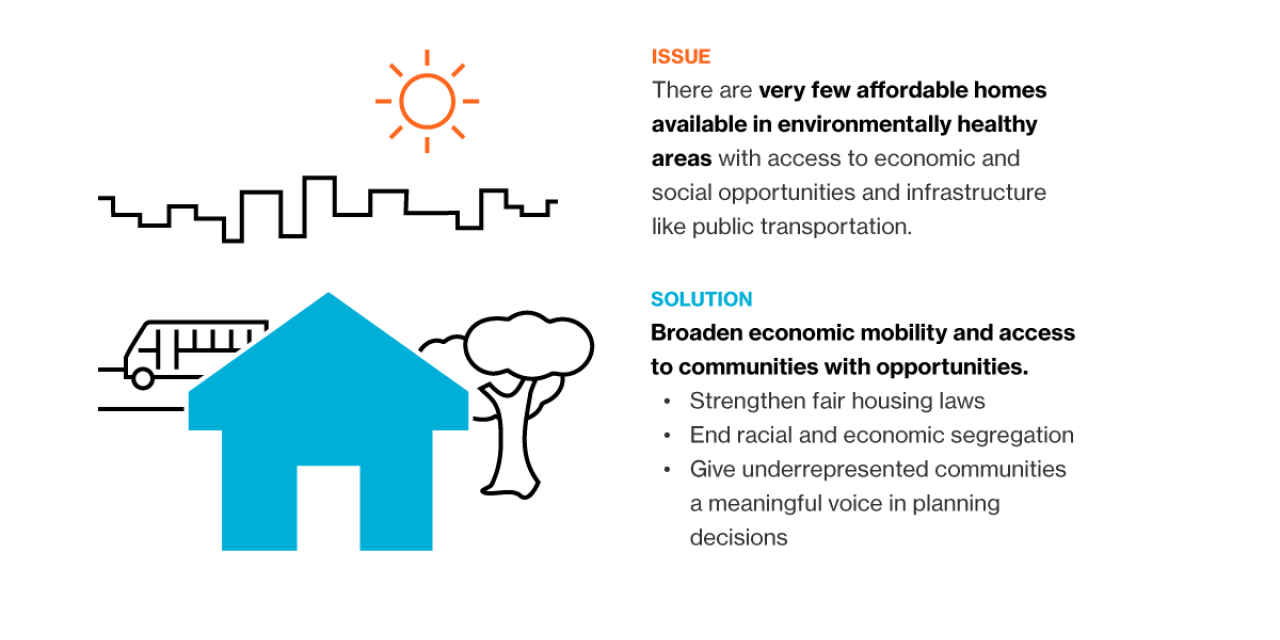 What is housing equity? | Habitat for Humanity